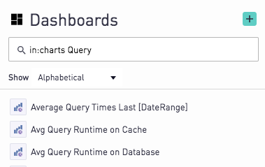 Chart Overview | Sisense for Cloud Data Teams